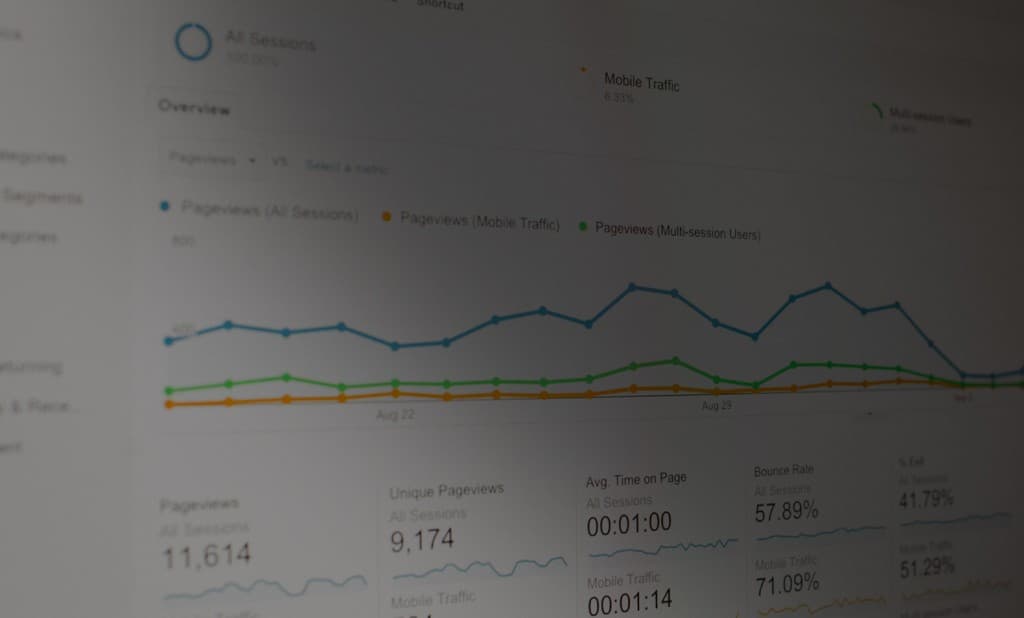 Conversion Rate Optimization And Usability Testing