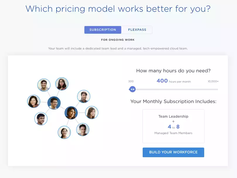 How to Label Data for Machine Learning: Process and Tools