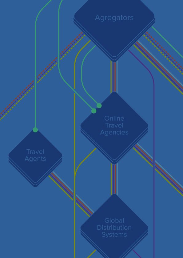 How Airline Distribution Works [Infographic] | AltexSoft