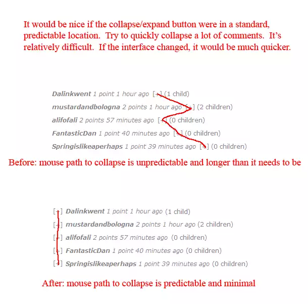 Interaction Design Principles: Enhancing Human-Computer Inte
