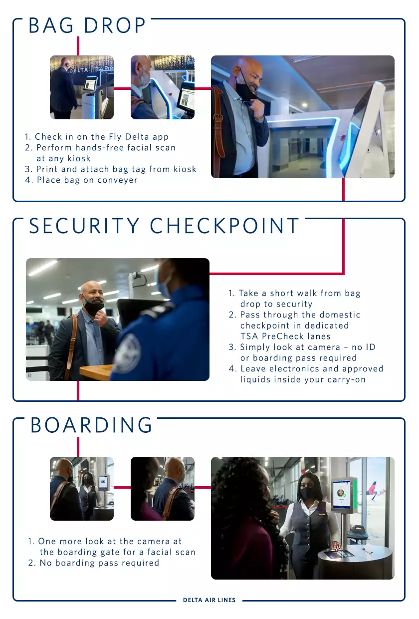 How Airlines Use Artificial Intelligence and Data Science in