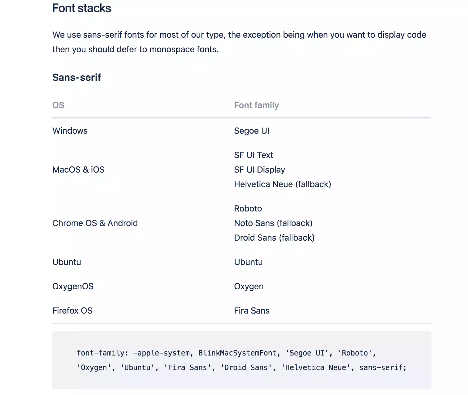 Creating a Style Guide: One-Stop Place for Your UI Design Te