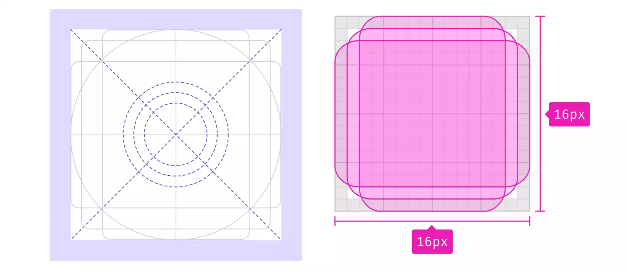 Creating a Style Guide: One-Stop Place for Your UI Design Te