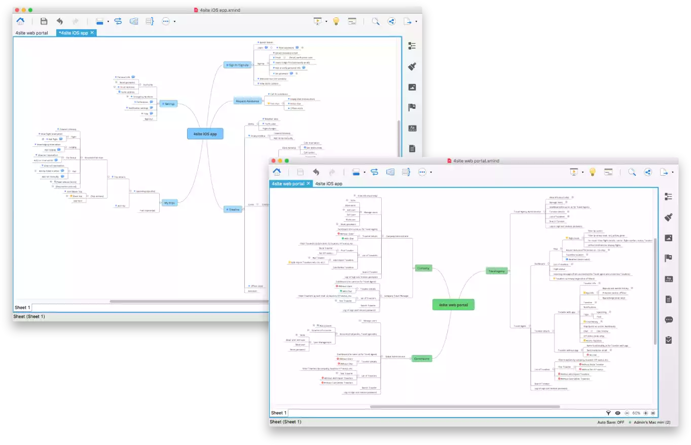 UX vs UI Design Process: Stages, Participants, Roles, and Sk