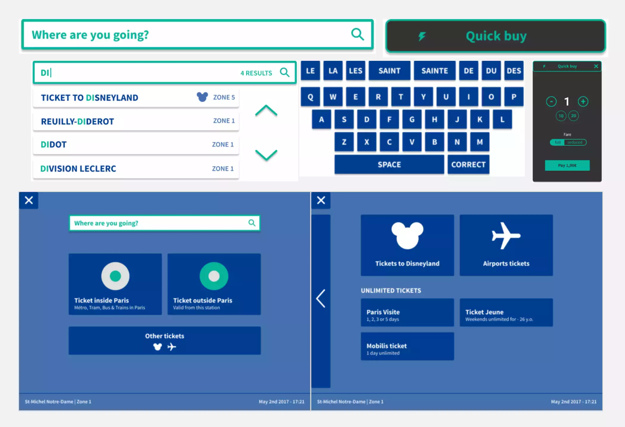 UX vs UI Design Process: Stages, Participants, Roles, and Sk