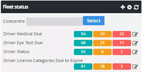 Fleet Management Software Solutions Explained