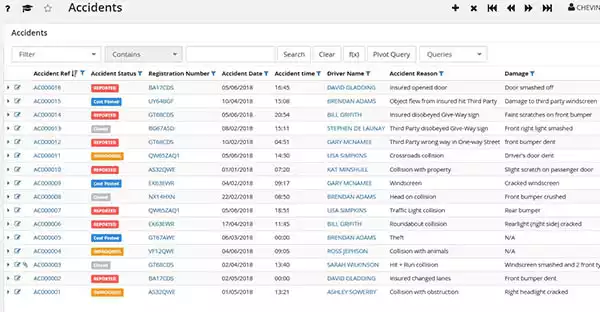 Fleet Management Software Solutions Explained