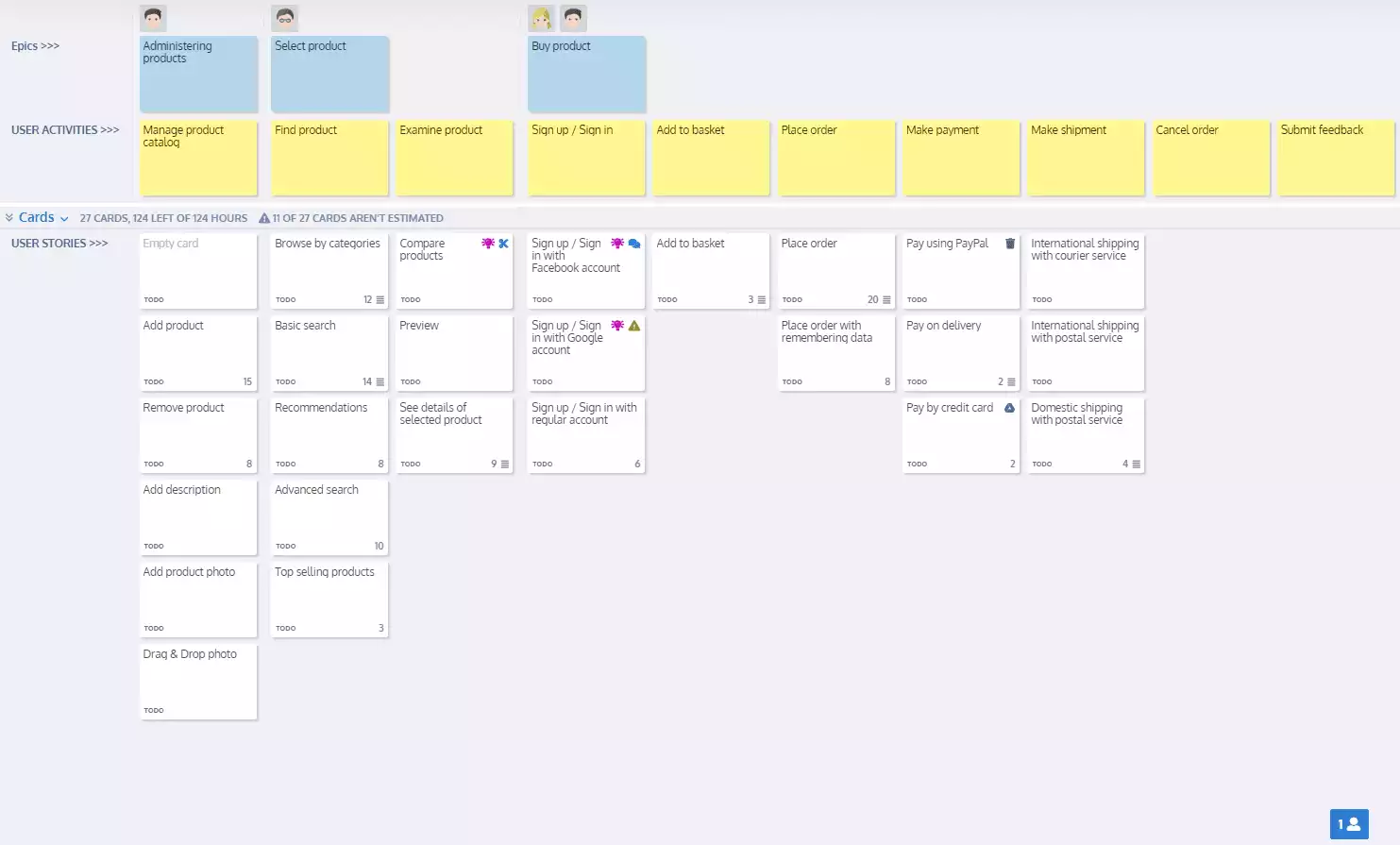 A Complete Guide to User Story Mapping with Examples