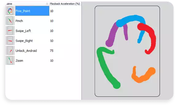 Mobile Automation Testing Tools Appium Testcomplete Ui Au