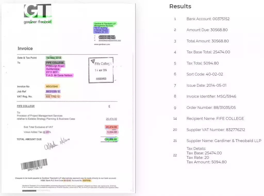 Automated Claim Processing with RPA and Machine Learning