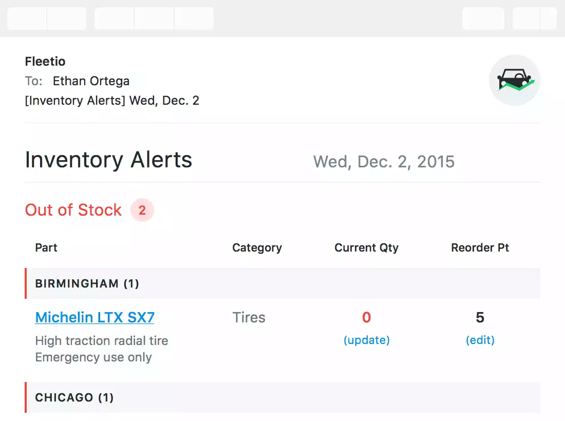 Fleet Maintenance Software: Technology Behind Proactive Vehi