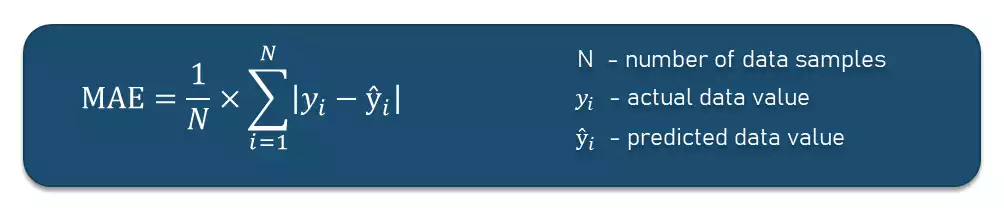 Key Machine Learning Metrics to Evaluate Model Performance