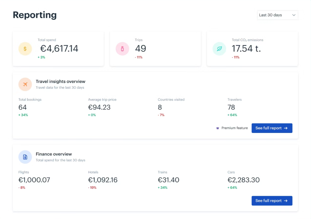 B2B Travel Platform For Corporate Travel Management